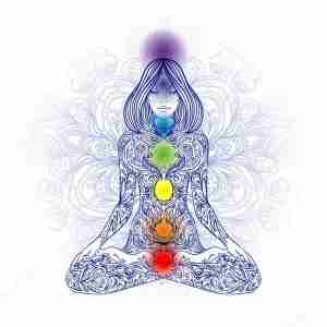 What is the Etheric Body: Exploring Your Energy Field | Spiritual Anatomy